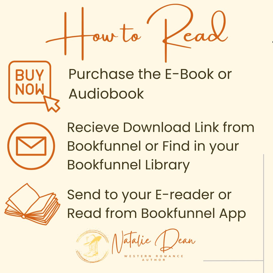 Brothers of Miller Ranch Bundle (EBOOK) – Natalie Dean Books